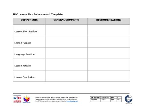 NLC Lesson PLan Template Educational Psychology NLC Lesson Plan Enhancement Template