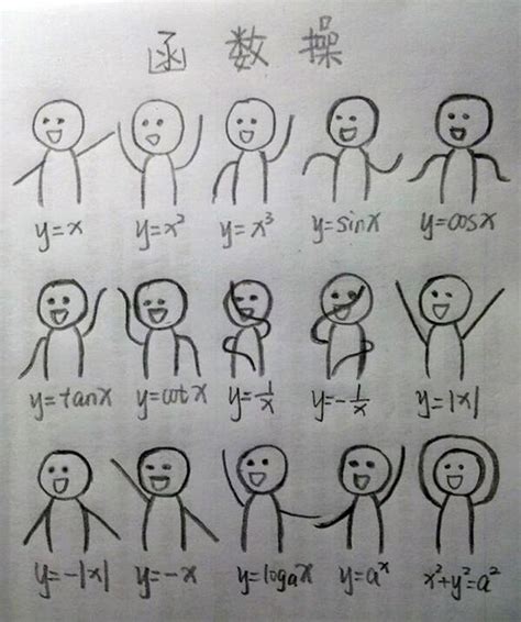 Dancing Mathematics