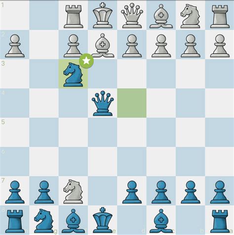 Win In 7 Moves Italian Game Checkmate Trap For Black Chess