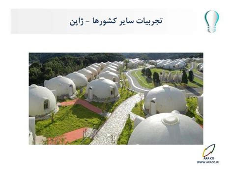 خانه های گنبدی سریع الاحداث ضد زلزله Eps Ppt90 Ir