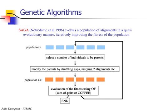 Ppt Multiple Sequence Alignment Powerpoint Presentation Free