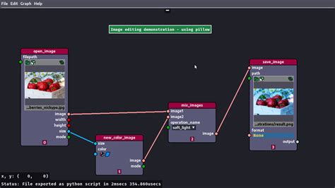 Github Flowrails Awesome Node Editors A List Of Awesome Node Editors