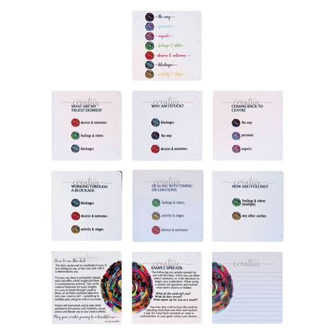 The Creatives Compass Oracle A Navigation Tool For Creatives Tarot