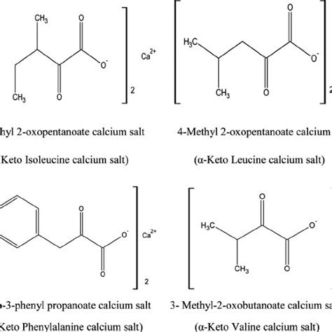 Chemical Structure Of Some Keto Analouges Of Essential Amiono Acid