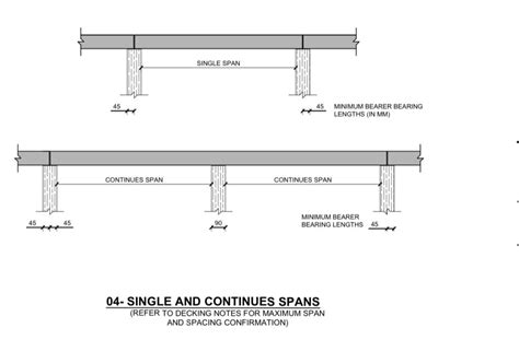 How To Build Solid Decking Frame For Composite Decking Woodevo