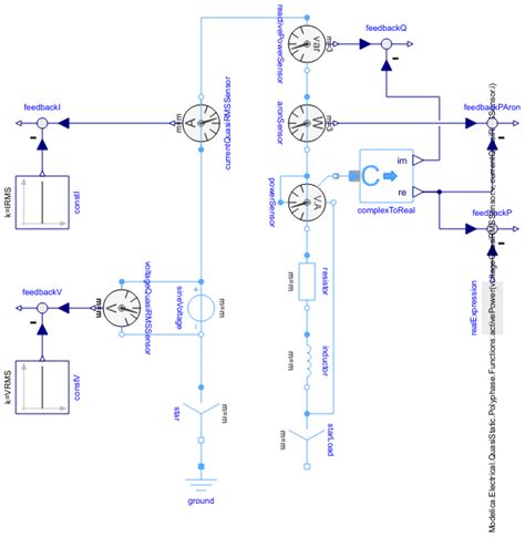 Modelica Electrical QuasiStatic Polyphase Examples TestSensors