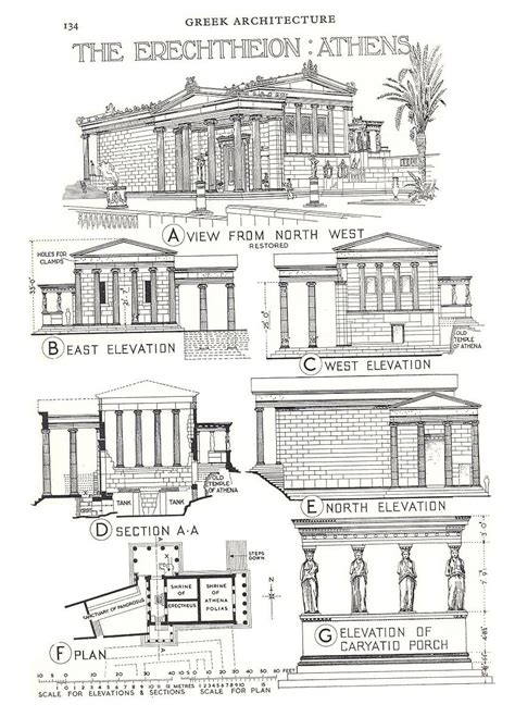 Classical Building Elements Architectural Elements Hi Res Stock