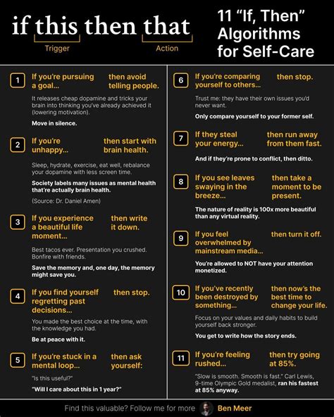 11 If Then Algorithms For Self Care Credit To Ben Meer Follow Him For More Visuals About