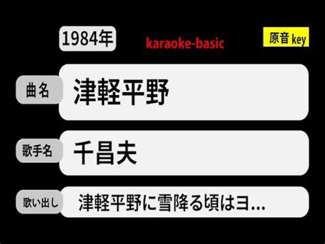 カラオケ 津軽平野 千昌夫 YouTube