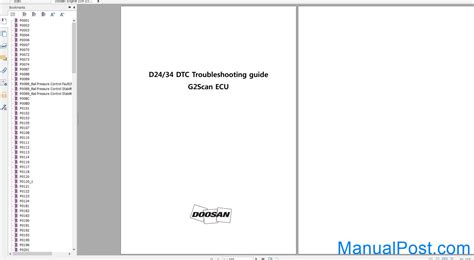 Doosan Engine D24 D34 Ecu Dtc Troubleshooting Fault Codes Sb4453e00
