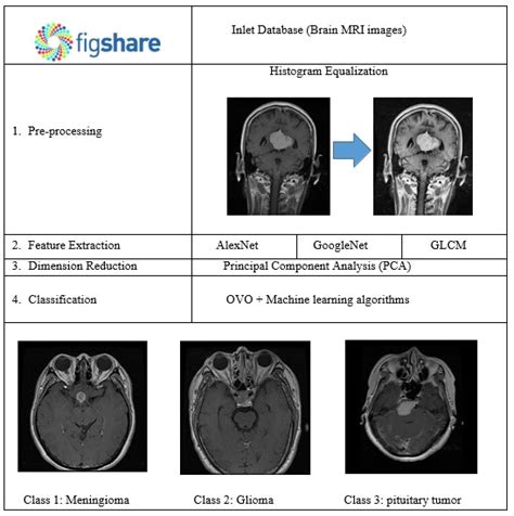 Journal Of Biomedical Science And Research