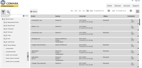 Comark Cloud Easy Data Management For Rf300 Rf400 Wifi Systems