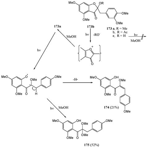 Molecules Special Issue Photochemistry In Organic Synthesis