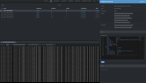 Use Kubernetes App Label In LogGroupTemplate Issue Aws Eks Charts GitHub