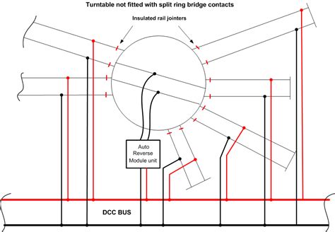 Dcc Wiring Double Track