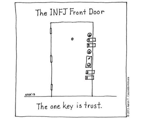 23 Illustrations Of Life Struggles That Every Introvert Will Relate To