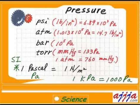 Atmospheres To Pascals