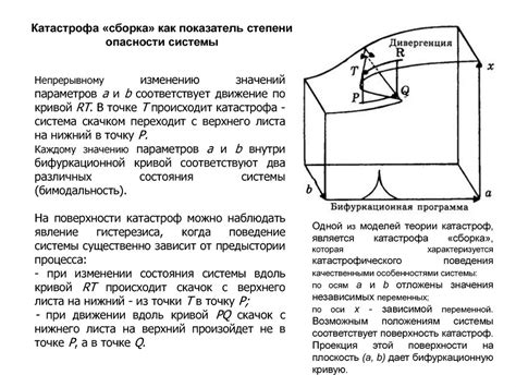 Хаос и катастрофы презентация онлайн