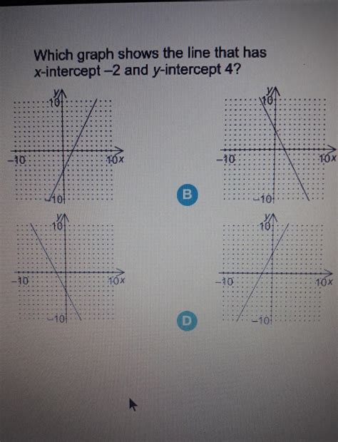 Which Graph Shows The Line That Has X Intercept 2 And Y Intercept 4
