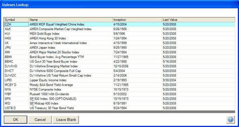 Indexes Lookup