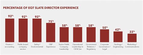 Us Gas Producer Optimistic Despite Low Prices Realclearenergy