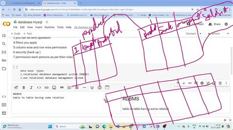 Mysql Introduction In Telugu Youtube
