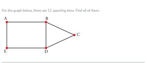Solved For The Graph Below There Are Spanning Tress Chegg Com