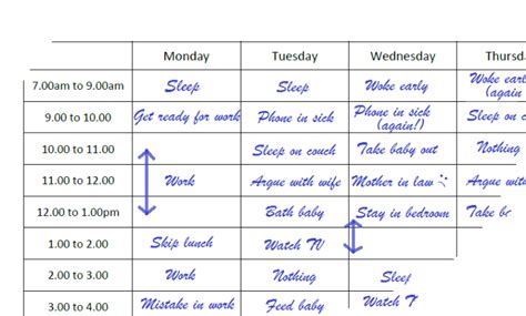 Behavioural Activation For Depression Get Activated Part 1 Access Cbt