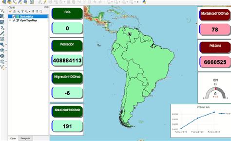 Crowdfunding Campaign For The Plugin Qgis Dashboard Gis Crack