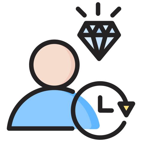 CPG Customer Lifetime Value Prediction Sparkflows
