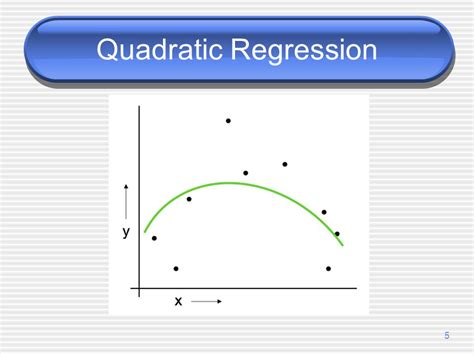 Model Assessment And Selection Ppt Video Online Download