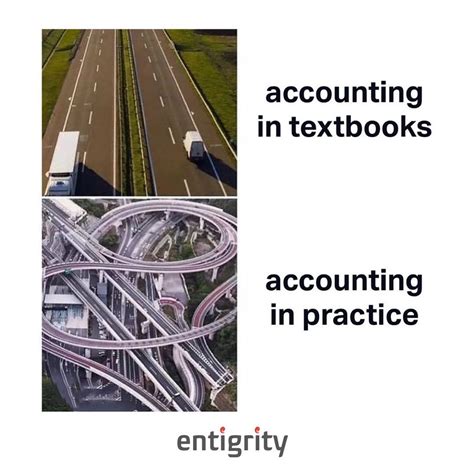 Mohamed Favaz Posted On Linkedin