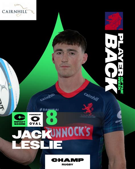 Players Of The Week Chinnor London Scottish Rugby