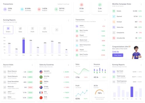Vuexy Vuetify Vuejs Admin Template Pixinvent