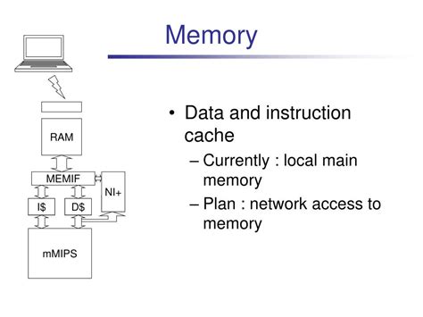 Ppt Network On Fpga Powerpoint Presentation Free Download Id6622399