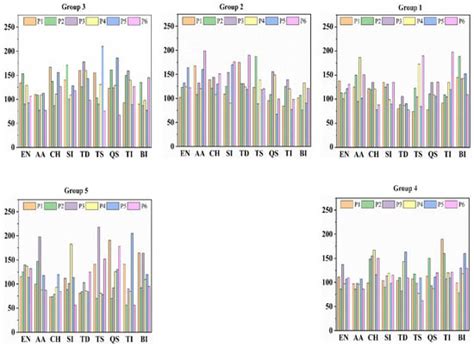 Geocomputation And Artificial Intelligence For Mapping