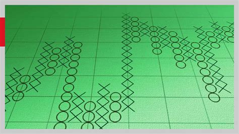 Implementing Trading Signals Trading Lesson