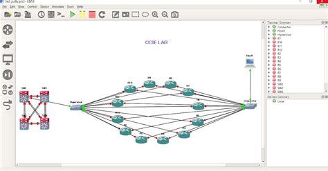 Ccie Study Preparing For My Ccie Lab