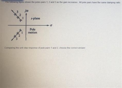 Solved The Following Figure Shows The Poles Pairs 1 2 And 3 Chegg Com