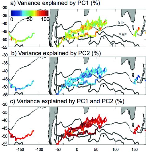 Variance Explained By A The First Principal Component Pc1 B The