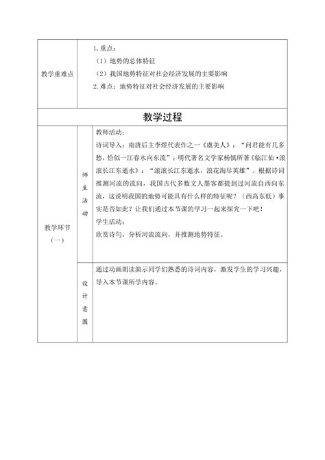 第二章第一节 地形和地势 第二课时《地势西高东低，呈阶梯状分布》教案（表格式）初中地理人教版（新课程标准）八年级上册21世纪教育网 二一教育
