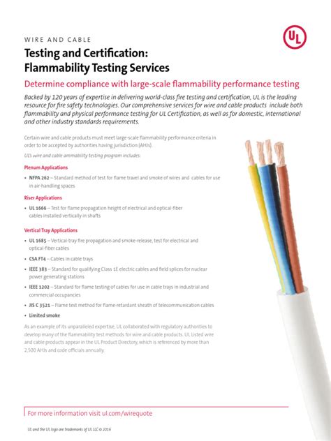 Ul Flammabilitytesting V2 Pdf Fires Optical Fiber