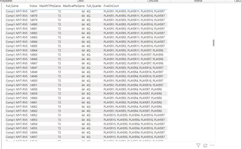 Measure Based On Looking For A String Inside Anoth Microsoft