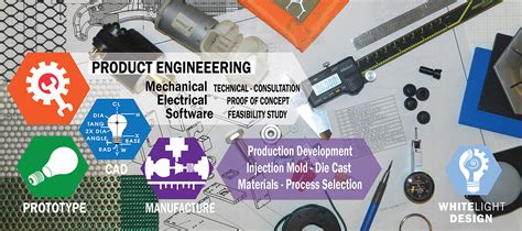 Design Engineering Atlanta Whitelight Design