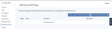 Terraform With Ibm Cloud A Tutorial With Ibm Cloud Storage By