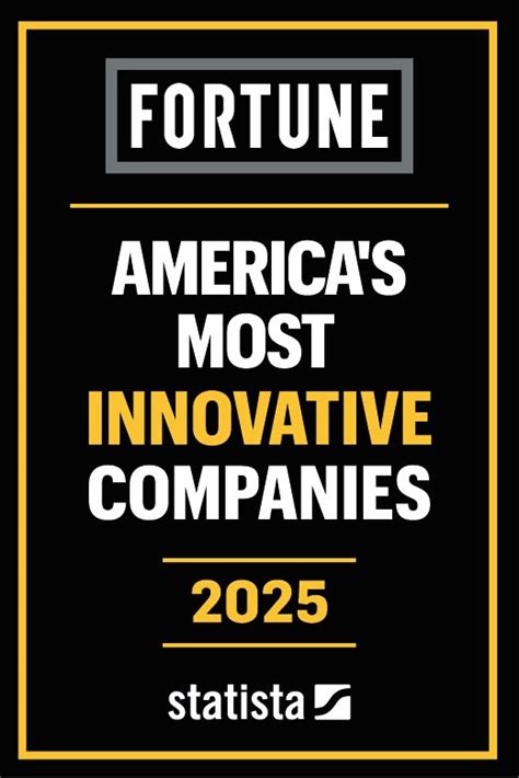 Boozallen Ai Cyber Quantum Booz Allen Hamilton 15 Comments