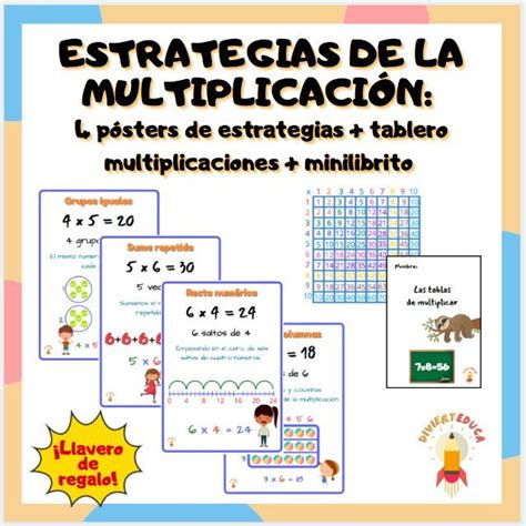 Estrategias de multiplicación Pósters tablero y minilibrito REGALO