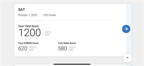 This Is My Sat Score Progression As Someone Whos Now A Senior In High