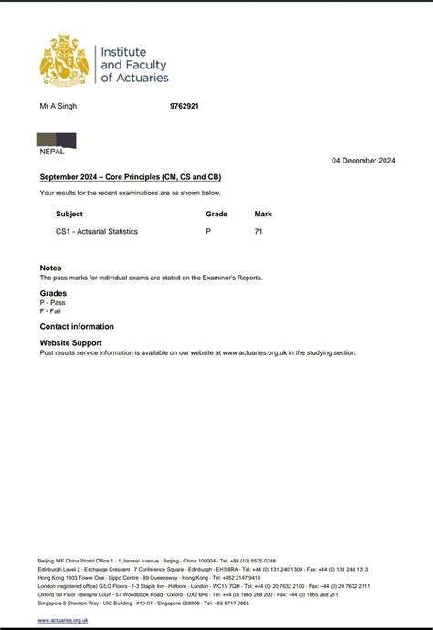 Ankush Singh On Linkedin Actuary Ifoa Cs1 Learning Growth 11 Comments