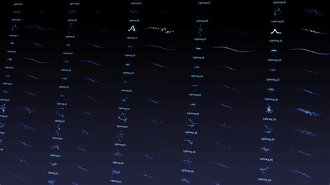 Dynamic Lightning Brush Set Flippednormals